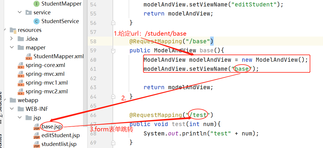 SpringMVC前后端交互_spring mvc 开发前后端交互-CSDN博客