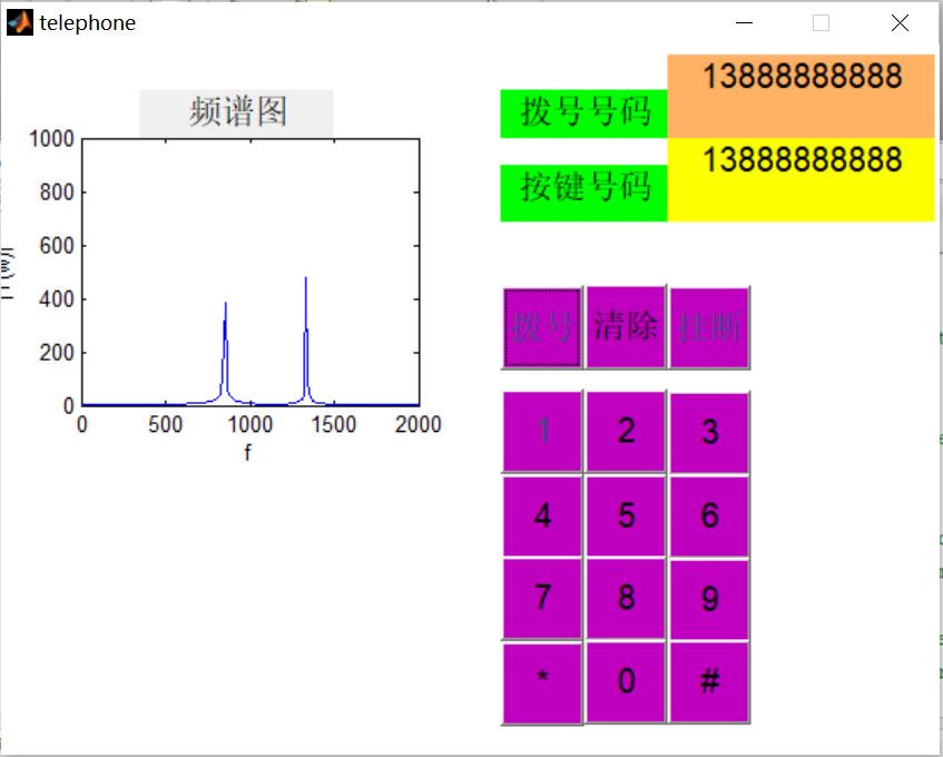 【通信】基于matlab Gui Dtmf双音多频电话拨号仿真【含matlab源码 805期】tiqcmatlab的博客 Csdn博客 