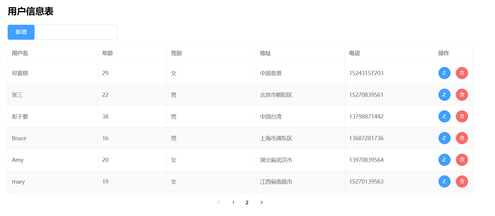 Springbootvue实现增删改查分页小案例（源码数据库视频讲解）vue3 Springboot 增删改查 源码gitee Csdn博客