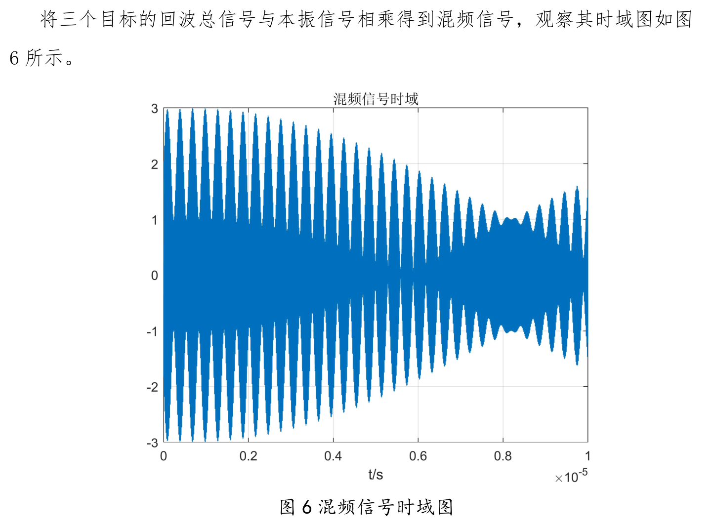 MATLAB LFCM雷达调频法测距_雷达测距matlab-CSDN博客