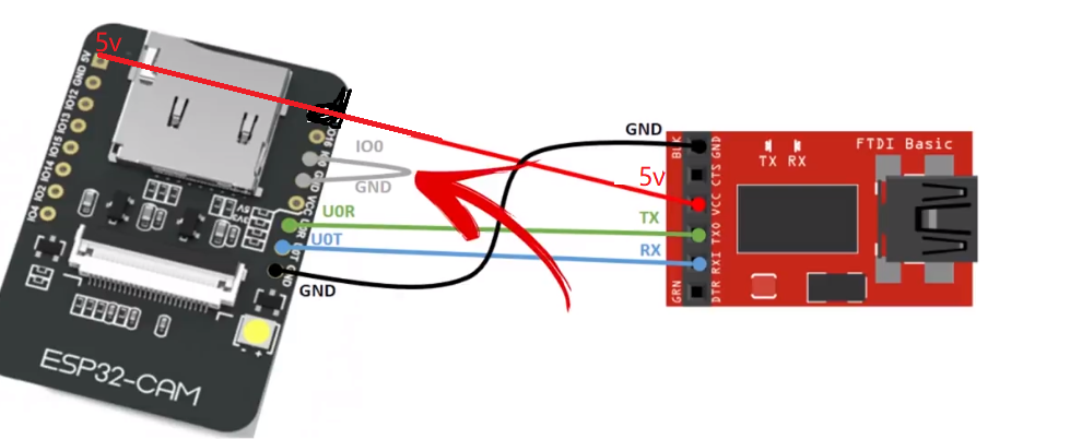 ESP32 CAM CameraWebServer示例测试_esp32cam 例子代码-CSDN博客