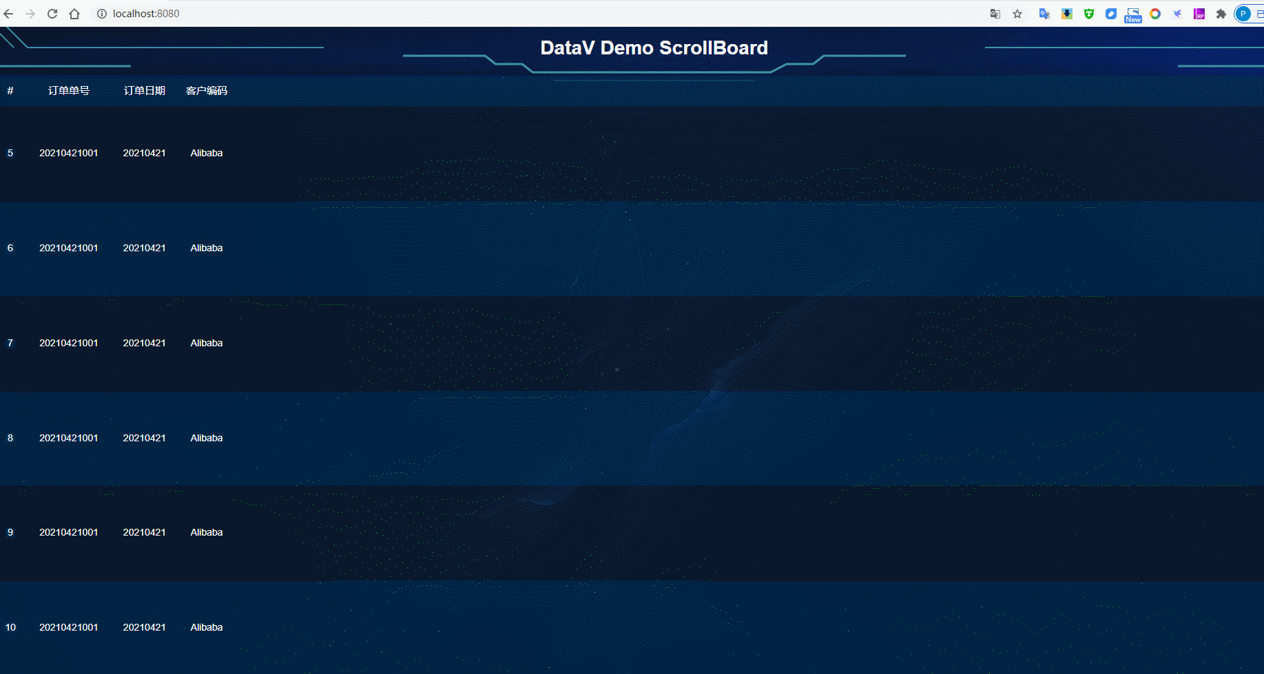 DataV实现大屏滚动含后端代码_scrollboard-CSDN博客