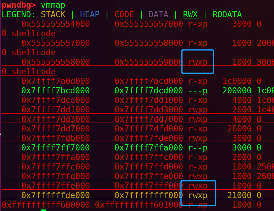 Mrctf2020 Shellcode Csdn博客