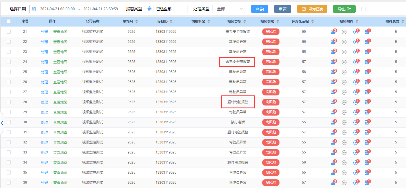 粤标主动安全（T/GDRTA 002—2020）协议集成说明_粤标协议-CSDN博客