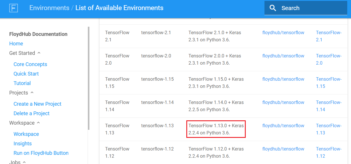 Windows10安装tensorflow1.13.1(cpu)+keras_keras 对应tensorflow1.13-cpu-CSDN博客