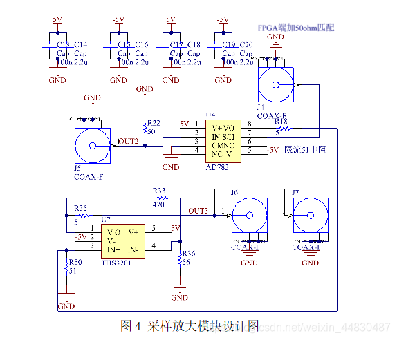 基于fpgastm32的数字示波器fpga示波器 Csdn博客