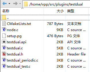 vpp插件介绍之创建插件_vpp emacs-CSDN博客