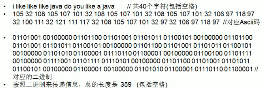 042.哈夫曼编码的原理和实现_哈夫曼编码和解码的原理-CSDN博客