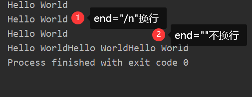 Python中的 R 与 End‘ 结合使用isep Csdn博客