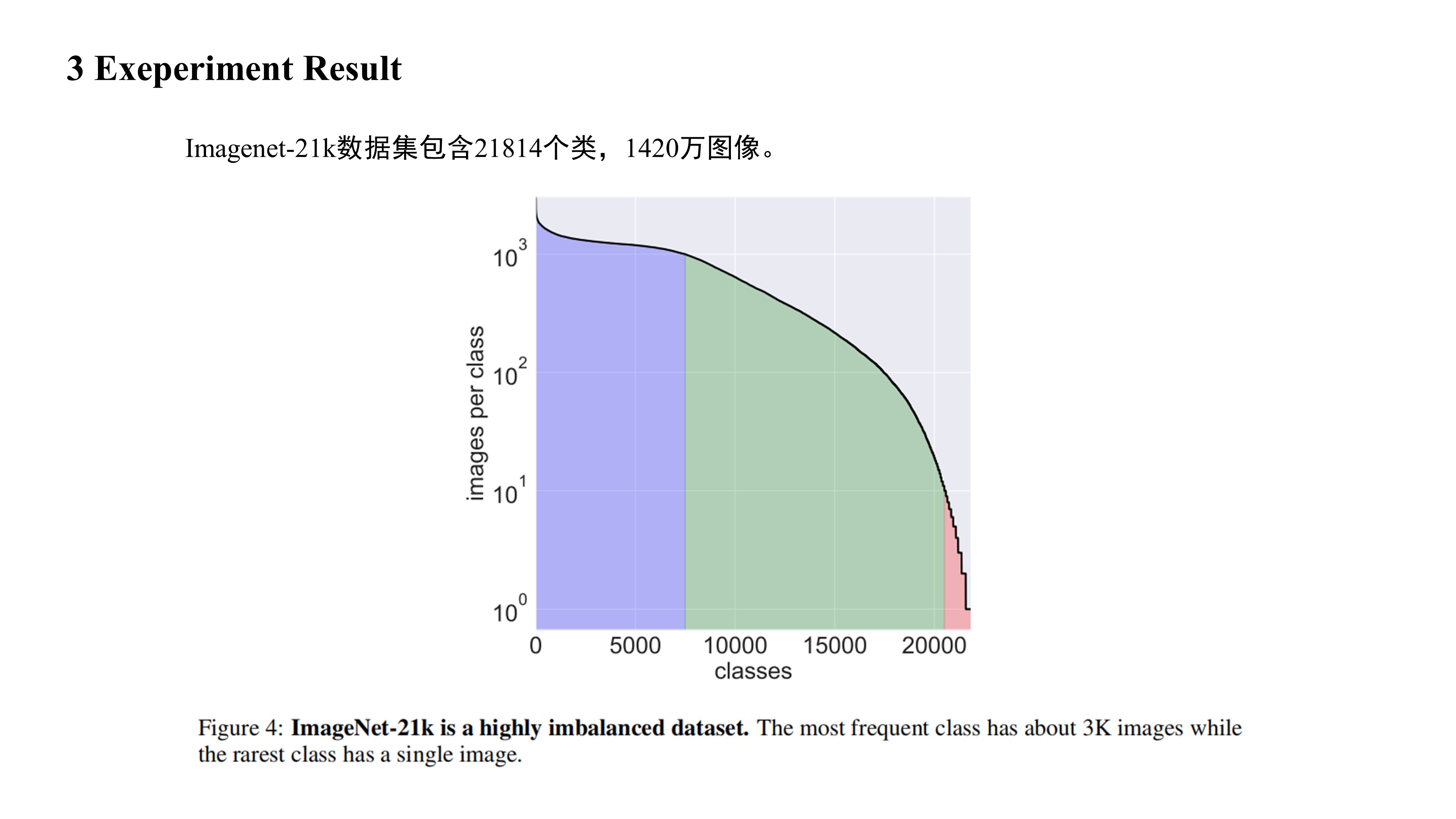 【论文笔记 FSL 8】A Baseline for Few-Shot Image Classification（ICLR 2020）-CSDN博客