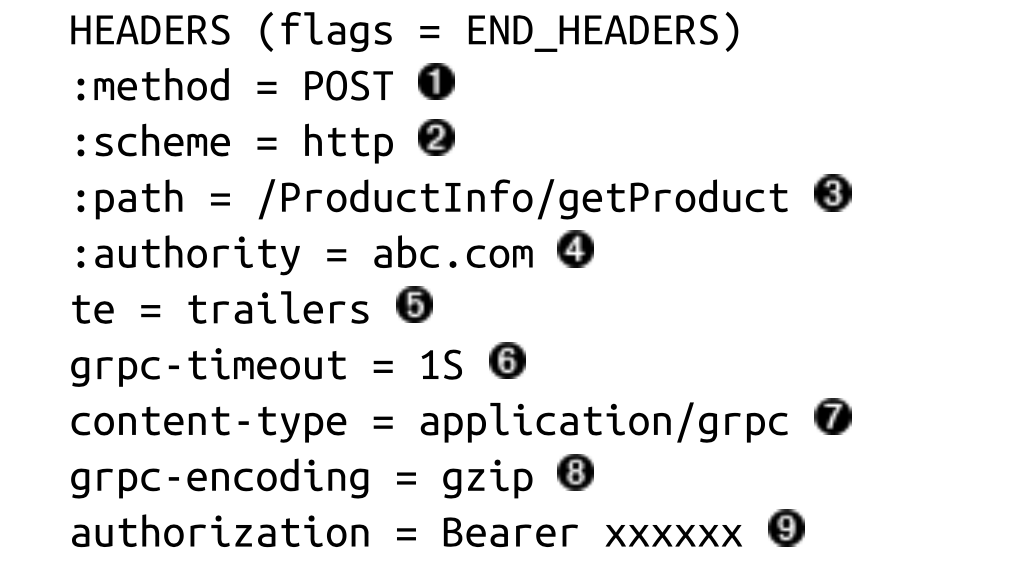grpc入门-CSDN博客