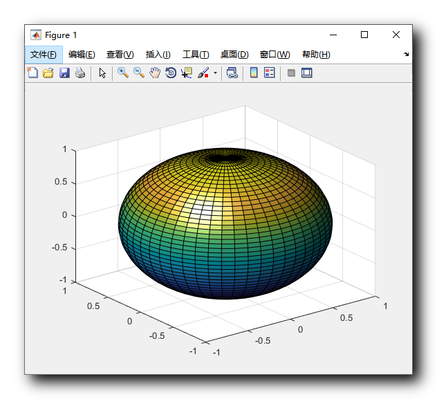 【MATLAB】三维图形绘制 ( 绘制球面 | sphere 函数 | 设置光源 | light 函数 | 相机视线 | view 函数 )_sphere函数-CSDN博客