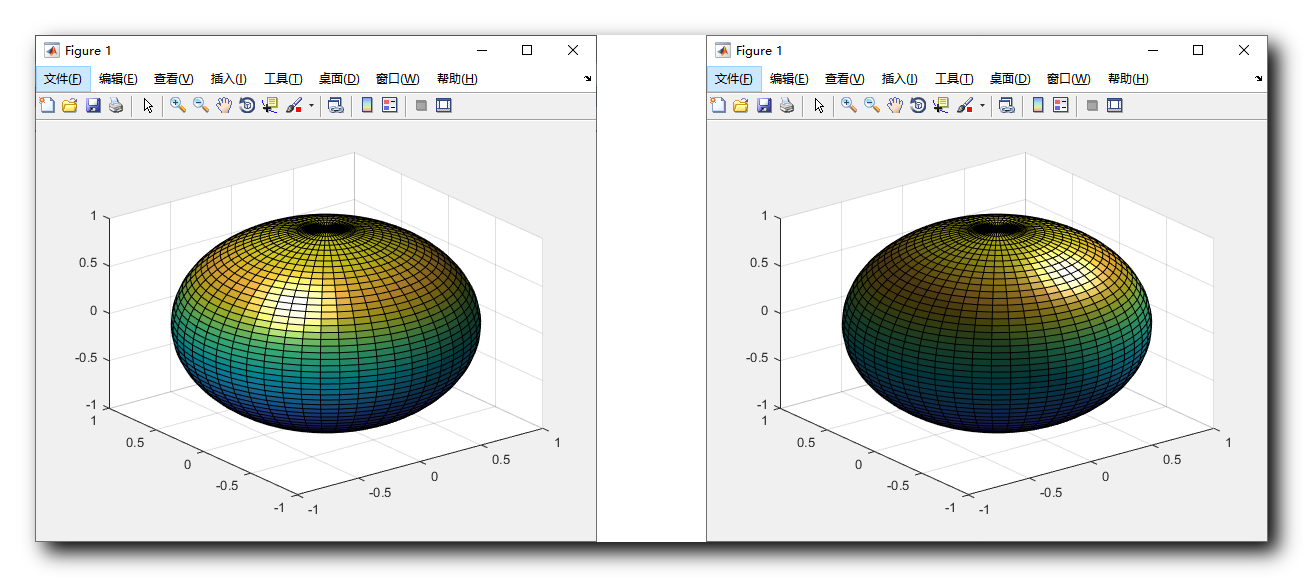 【MATLAB】三维图形绘制 ( 绘制球面 | sphere 函数 | 设置光源 | light 函数 | 相机视线 | view 函数 )_sphere函数-CSDN博客