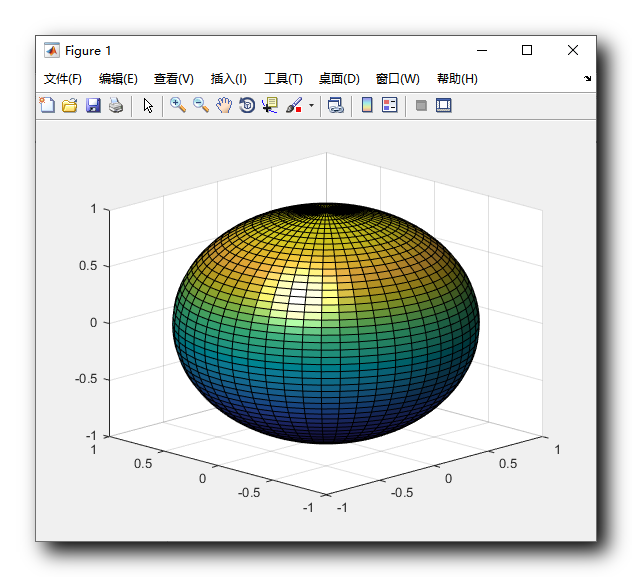 【MATLAB】三维图形绘制 ( 绘制球面 | sphere 函数 | 设置光源 | light 函数 | 相机视线 | view 函数 )_sphere函数-CSDN博客