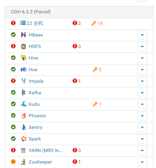 cdh集群出现问题-Clock Offset (ntp时间同步)_clock offset cdh-CSDN博客