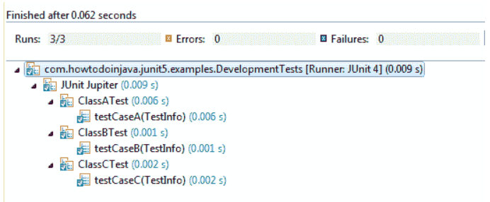 JUnit5 @Tag注解示例-CSDN博客