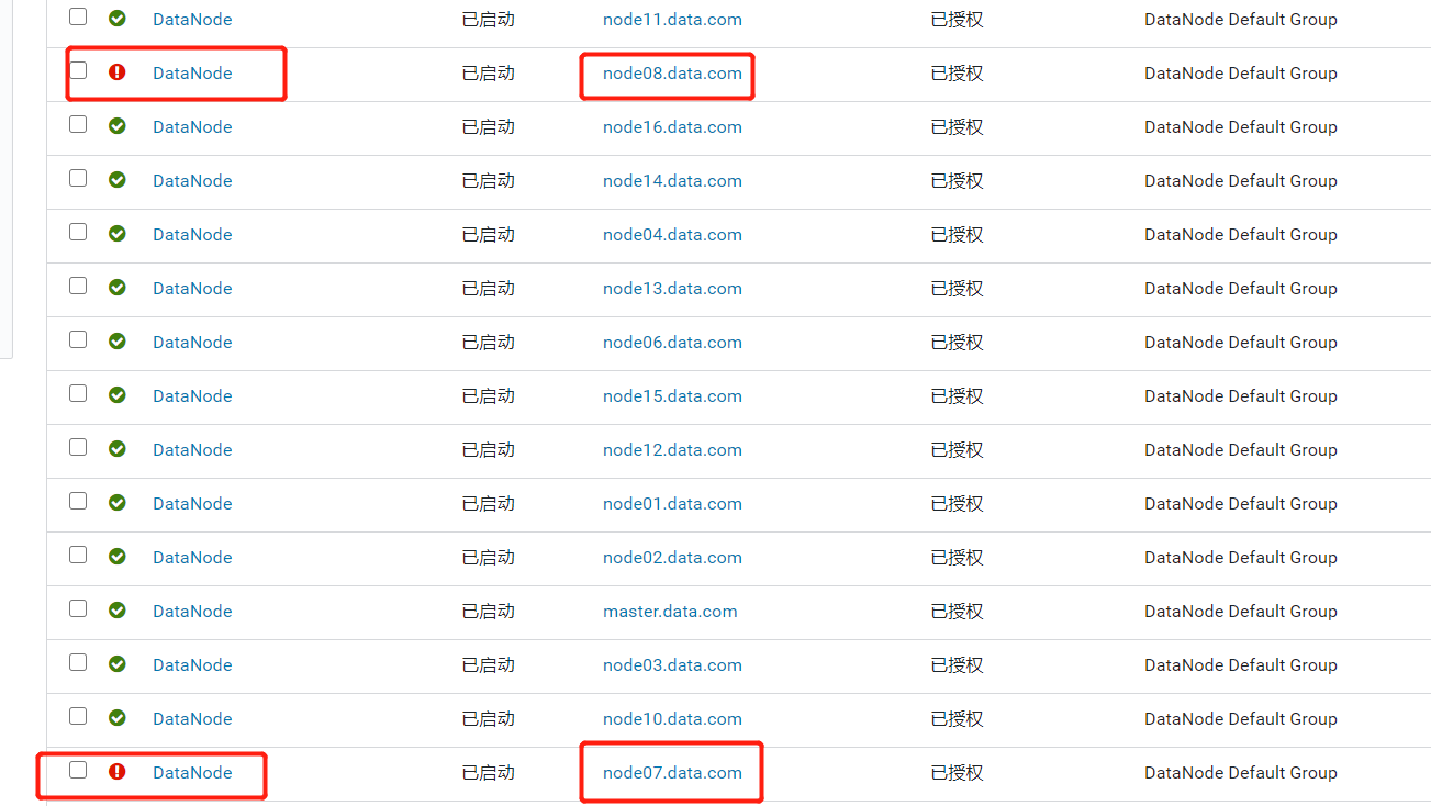 cdh集群出现问题-Clock Offset (ntp时间同步)_clock offset cdh-CSDN博客
