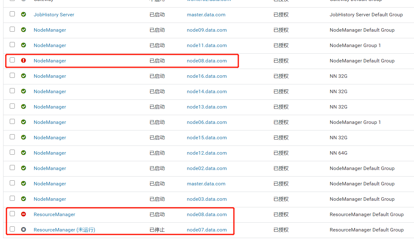 cdh集群出现问题-Clock Offset (ntp时间同步)_clock offset cdh-CSDN博客