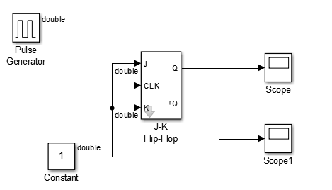 matlab：Data type mismatch. Output port 1 of ‘xx‘ is a signal of data type ‘double‘. 问题解决-CSDN博客