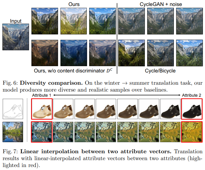 Image Generation-CSDN博客