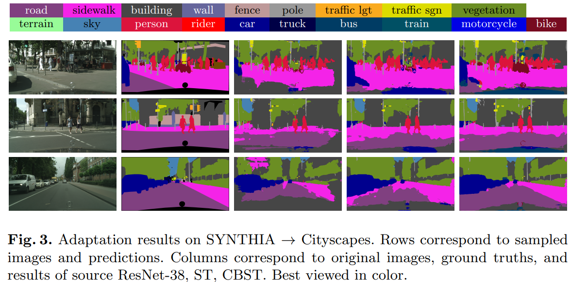 Image Generation-CSDN博客
