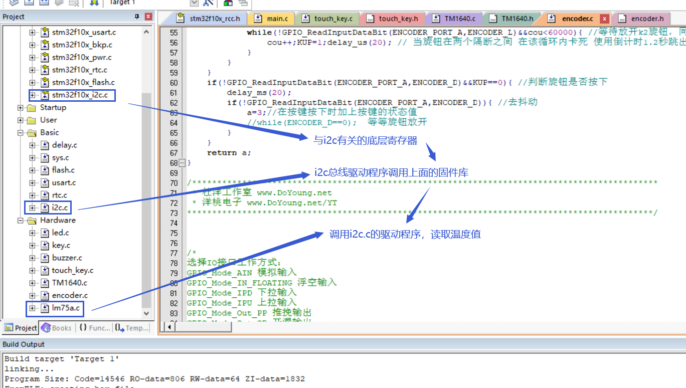Stm32 I2c总线驱动程序分析stm32 I2c程序 Csdn博客 