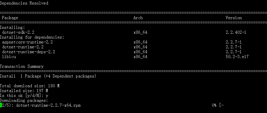 .NetCore WebApi Swagger简单配置 + 部署到Linux系统(教程+坑总结)_dotnet linux 启动 swagger-CSDN博客