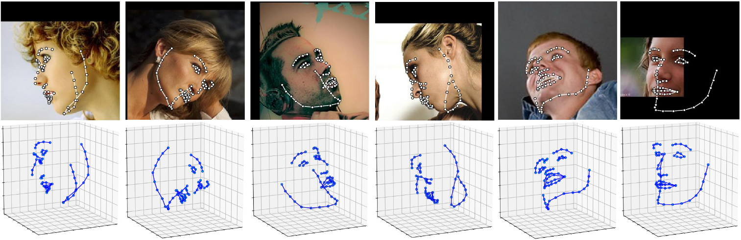 face_alignment库获取人脸图片landmark示例_face-alignment提取视频唇部-CSDN博客