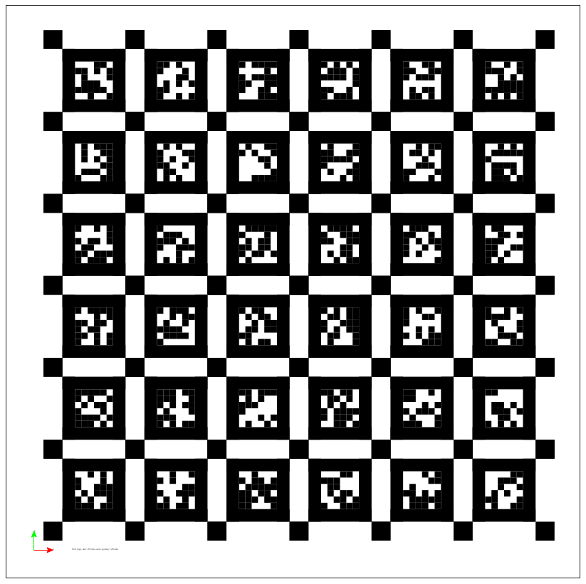 AprilTags二维码的检测与应用_tag36h11-CSDN博客