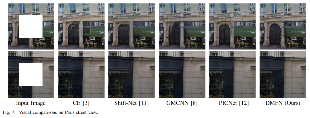 Image Generation-CSDN博客