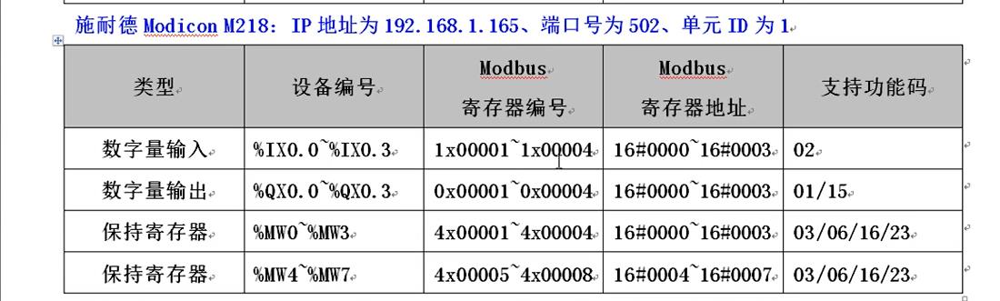 QT使用libmodbus库与施耐德PLC通信_qt libmodbus-CSDN博客