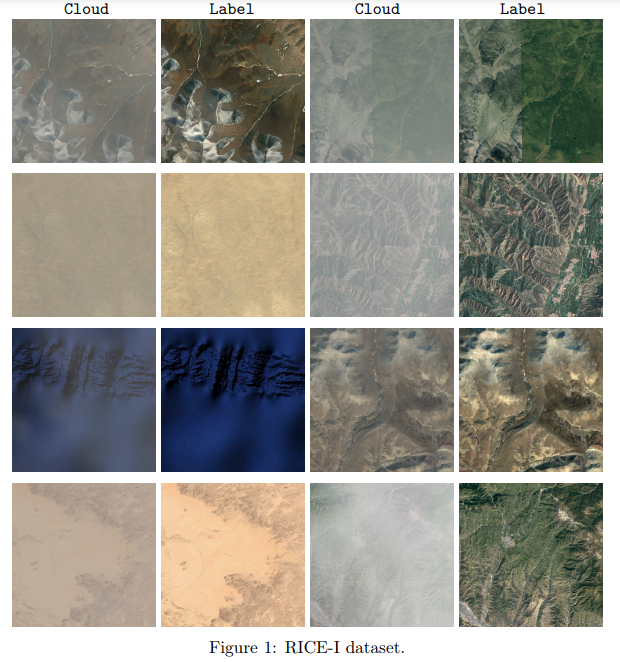 Image Generation-CSDN博客