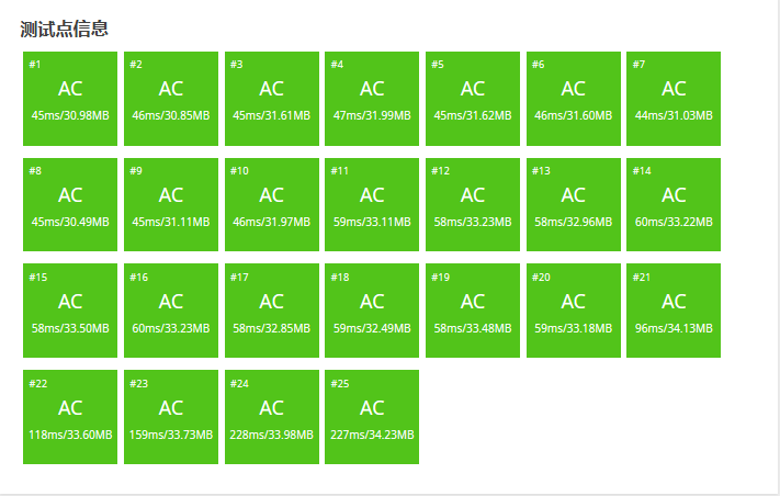 Java算法必备（背）之快读快输出_printwriter为什么快-CSDN博客