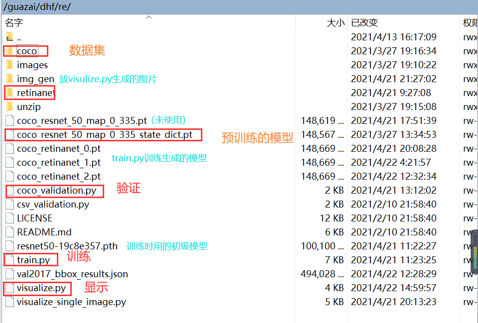 [retinanet]yhenon/pytorch-retinanet复现_raise valueerror('dataset type not understood (mus-CSDN博客