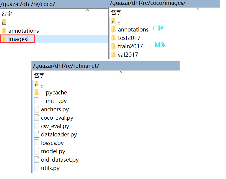 [retinanet]yhenon/pytorch-retinanet复现_raise valueerror('dataset type not understood (mus-CSDN博客