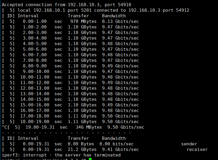iperf3测试万兆网路性能_iperf3 万兆-CSDN博客