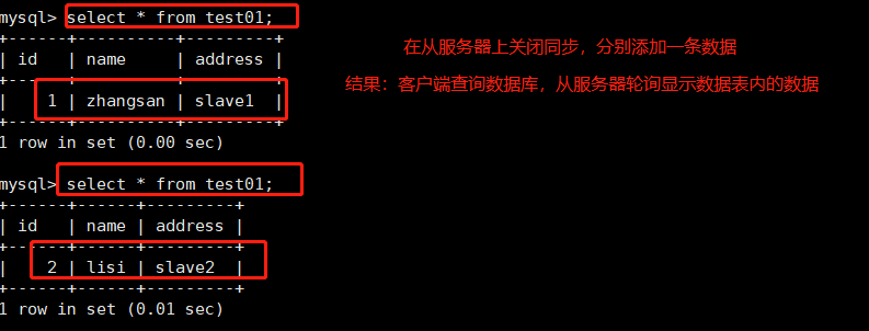 Linux Mysql主从复制 读写分离 详细讲解 超详细linux Mysql 主从读写分离 Csdn博客 