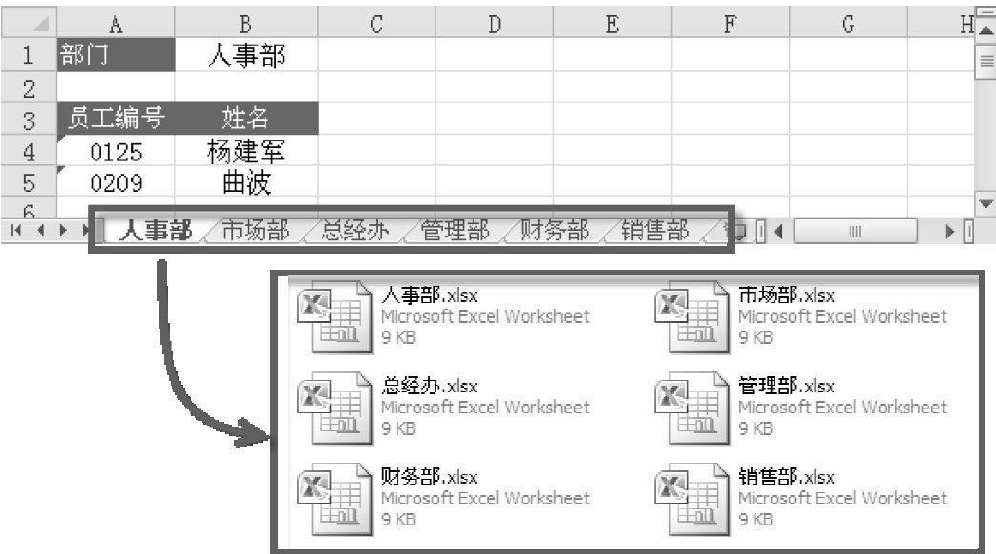 Excel 2010 Vba 入门 065 将多个工作表保存至单独的工作簿中vba Saveas Fileformat参数 Csdn博客 9920
