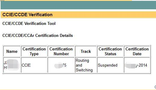 如何查他人【思科CCIE证书真伪、有效期】_能不能通过姓名查ccnp证书-CSDN博客