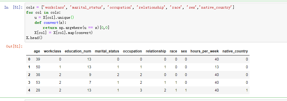 KNN案例_train语言分析knn-CSDN博客