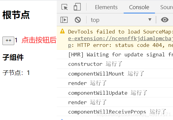 【react】生命周期详解react生命周期 Csdn博客
