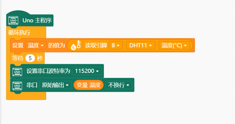Arduinoand掌控板实现串口收发数据掌控板串口通信的接收与发送 Csdn博客 