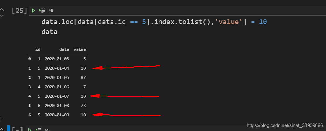 Pandas之dataframe格式给满足对应条件的某一列进行赋值dataframe根据条件赋值 Csdn博客