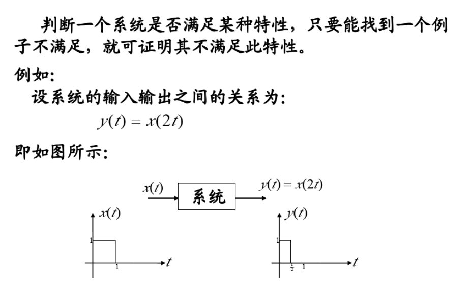 线性时不变（(LTI)系统_用python验证线性时不变系统-CSDN博客