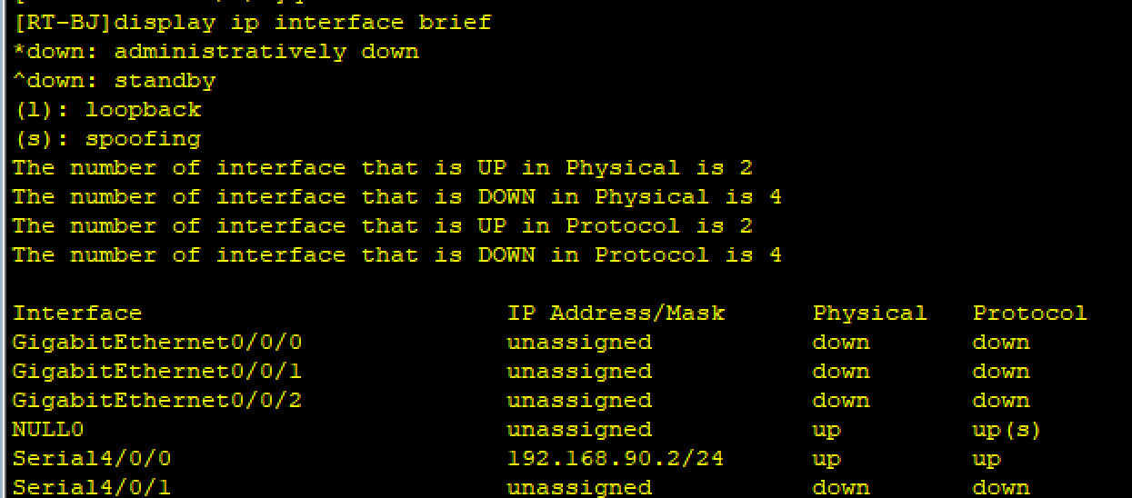 计算机网络实验：PPP配置与分析_ppp配置实验-CSDN博客