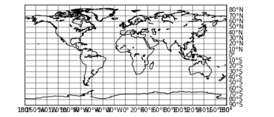 python库basemap下载小结_weixin_46678097的博客-CSDN博客