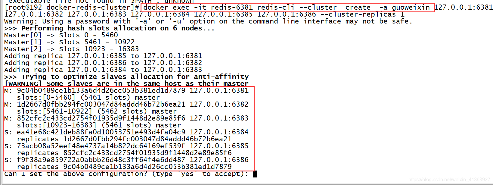 Docker Compose搭建redis集群 Docker Compose Redis集群 Csdn博客