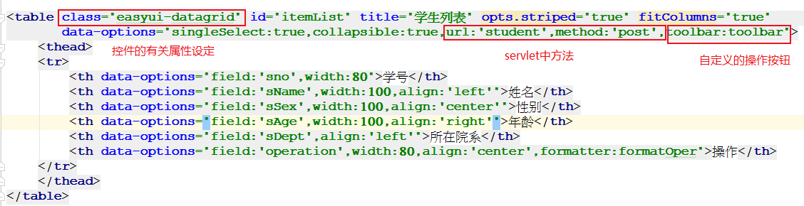 Jsp中集成easyui前端ui框架jsp Easyui Csdn博客 