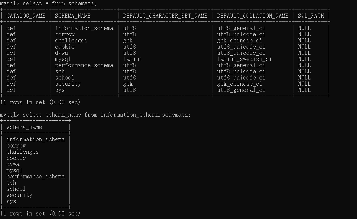 sqli-labs第一关详解 纯新手向 含原理_sqli-labs 1-CSDN博客