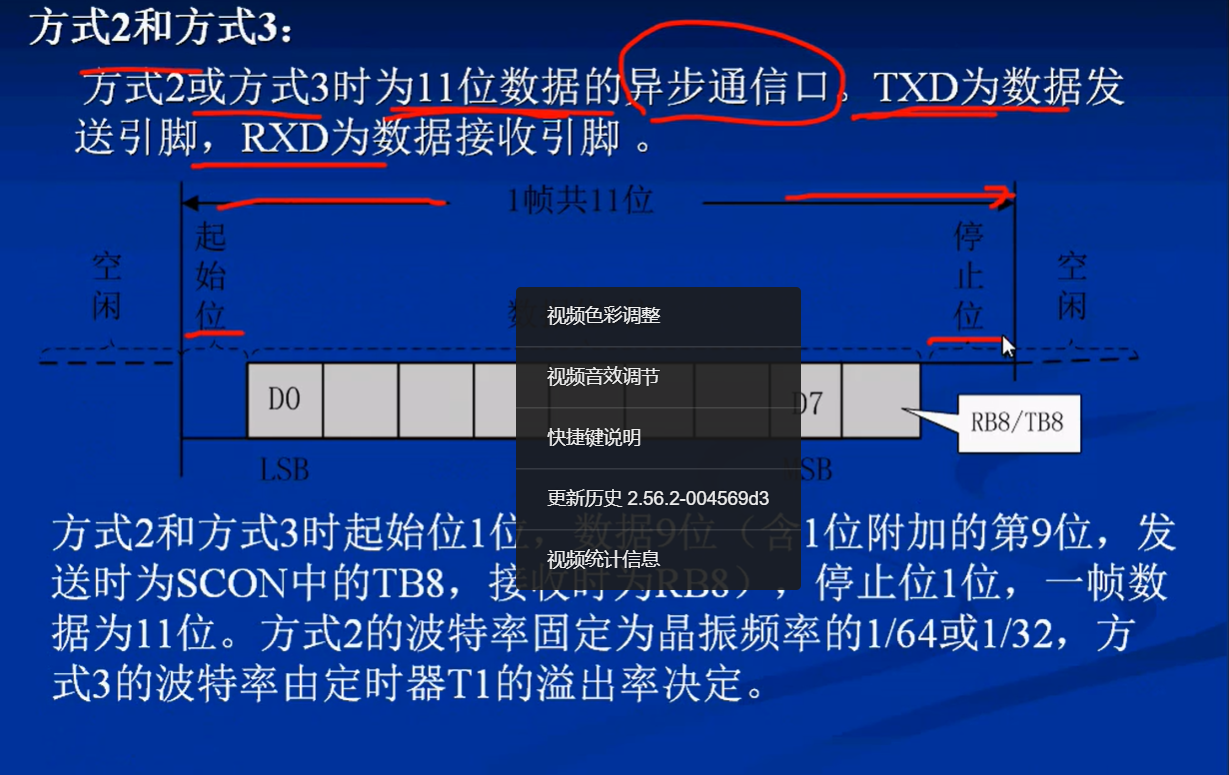 51单片机~串口通信（讲解+代码）_串口通信51-CSDN博客